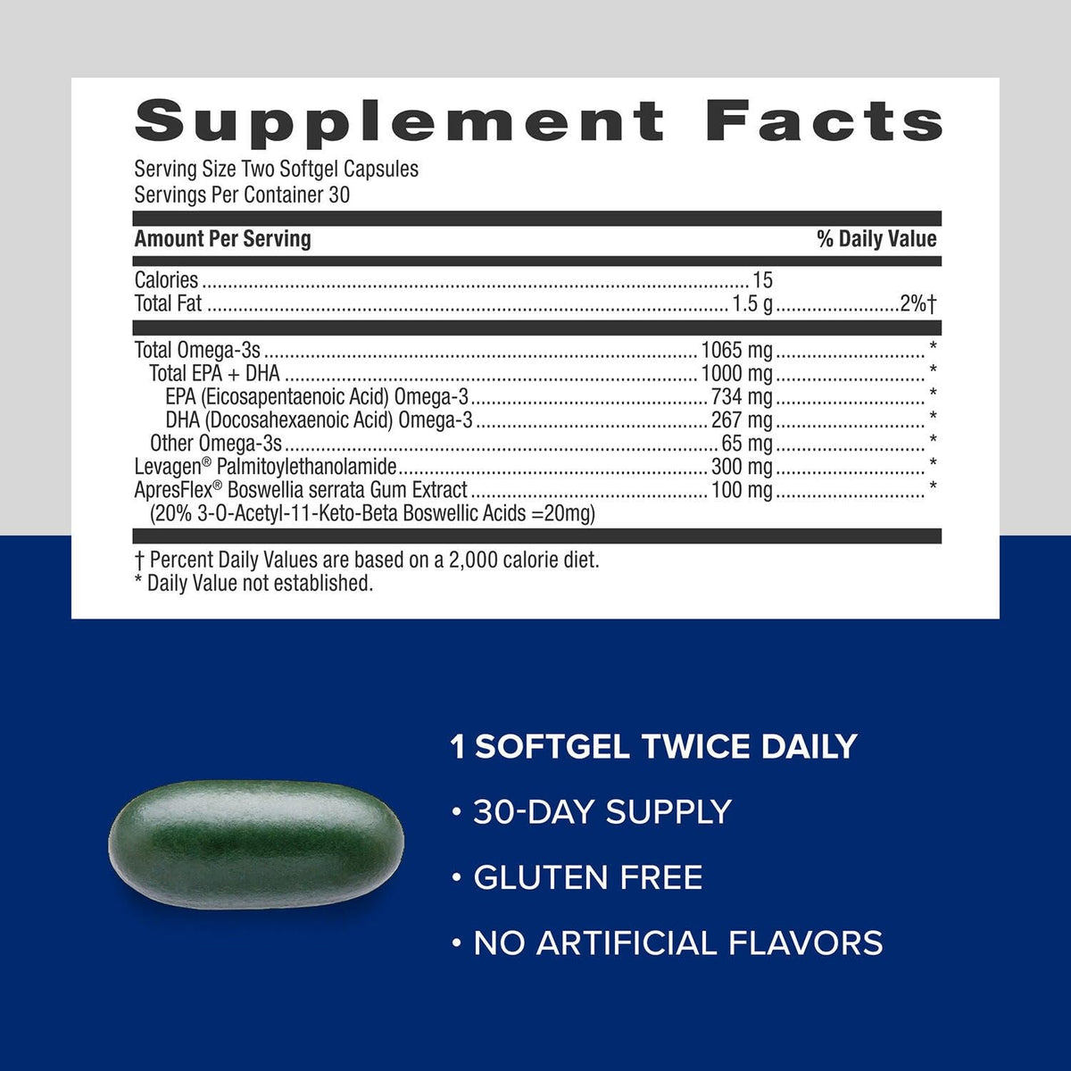 GNC fish oil supports heart health