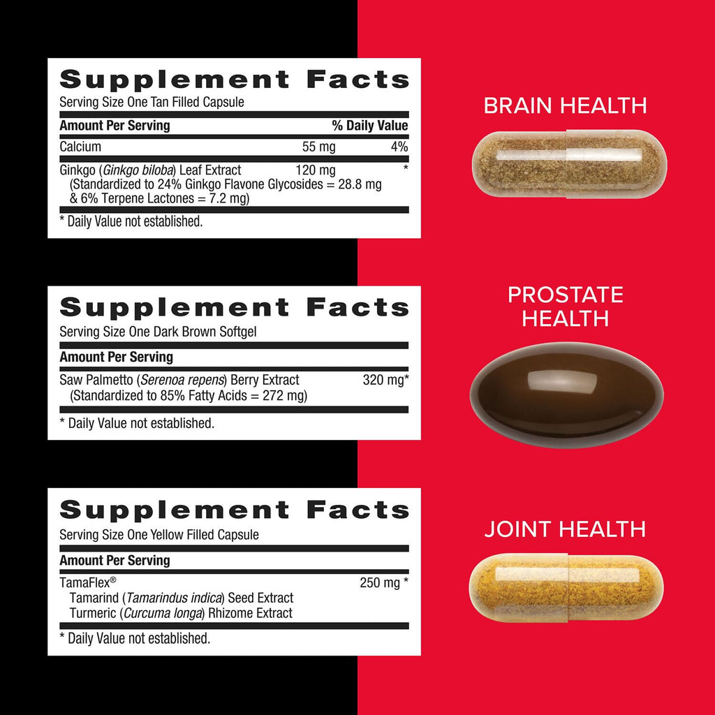 GNC Mega Men complete vitamin solution
