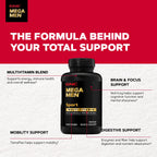 GNC Mega Men Sport tablet features