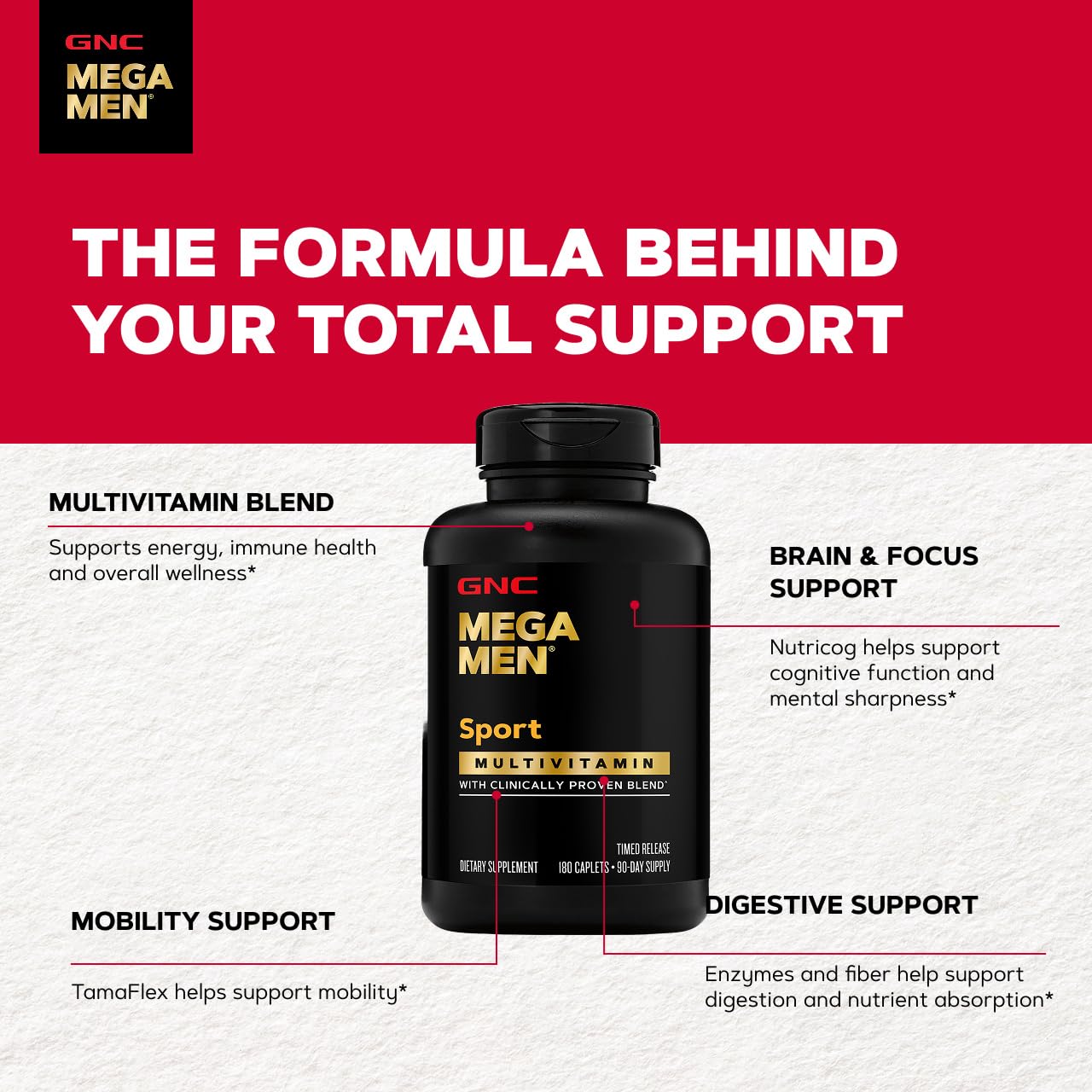 GNC Mega Men Sport tablet features