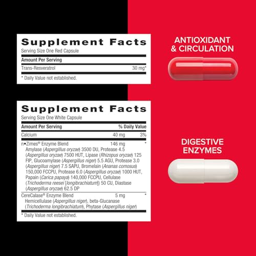 GNC Mega Men vitamin and mineral blend