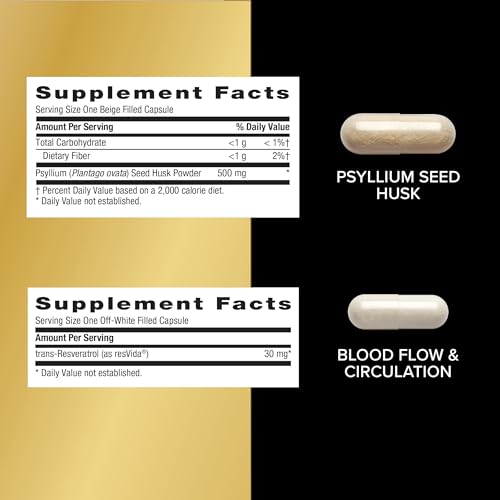 GNC men's health supplement program