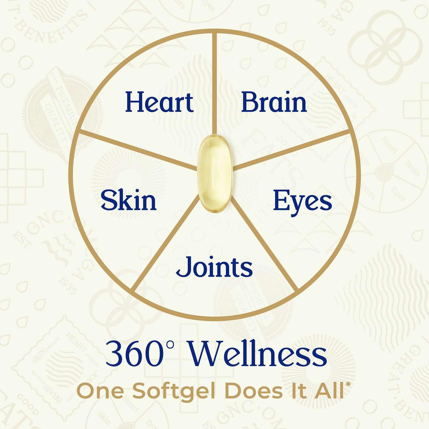 GNC Omega fish oil for brain function