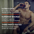 GNC protein isolate for post-workout