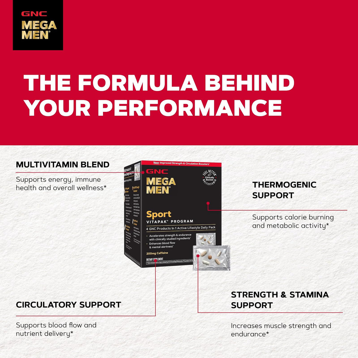 GNC sport vitamin program