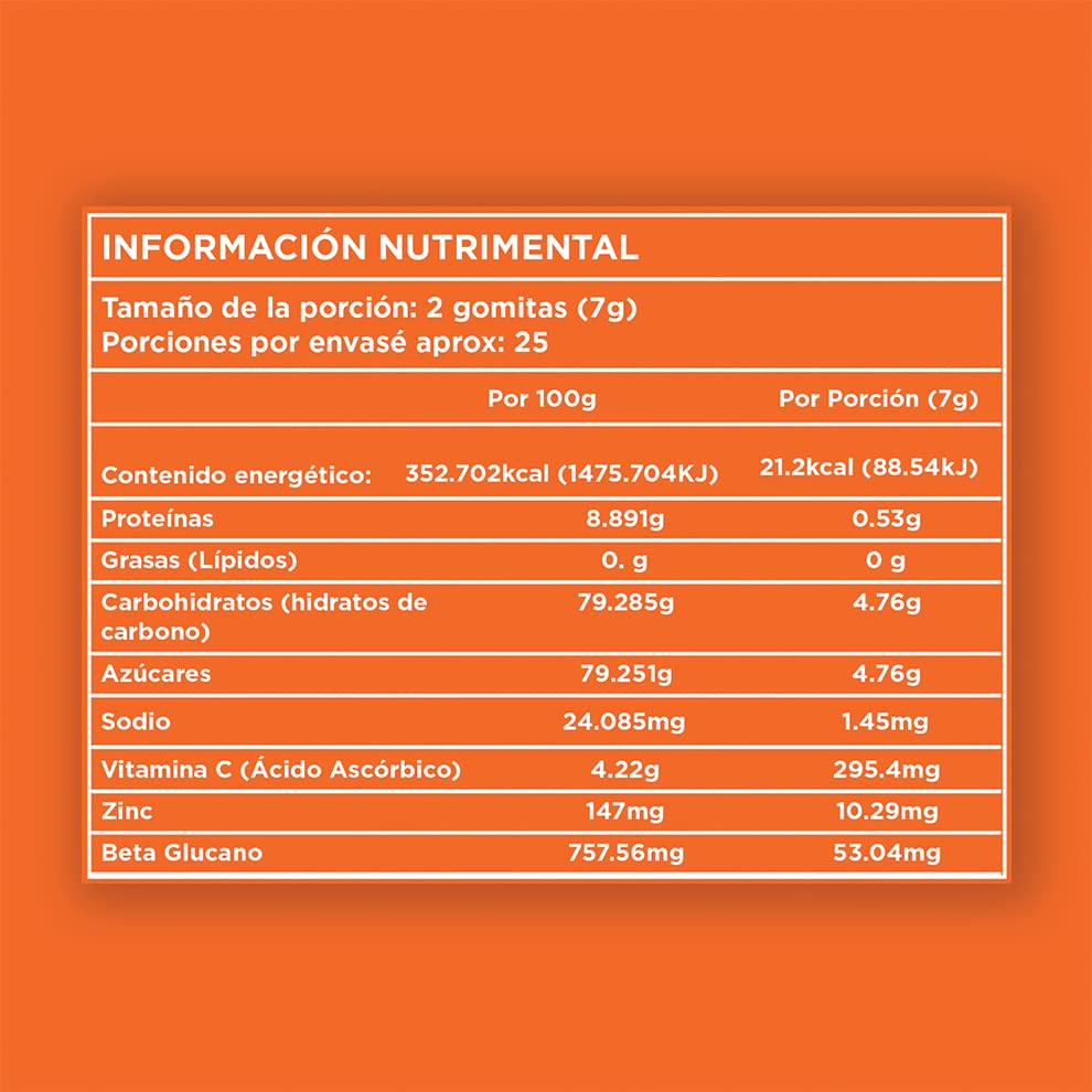 Go More Kids nutritional support