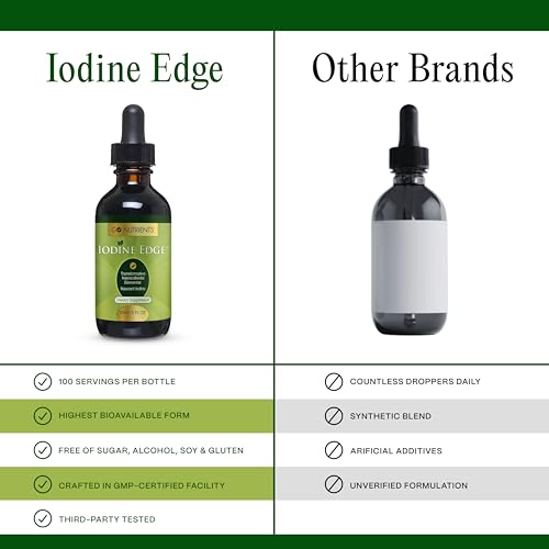 Go Nutrients iodine for health