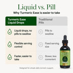 Go Nutrients turmeric wellness drops
