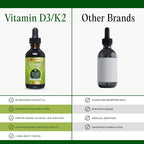 Go Nutrients vitamin D3 K2 for kids