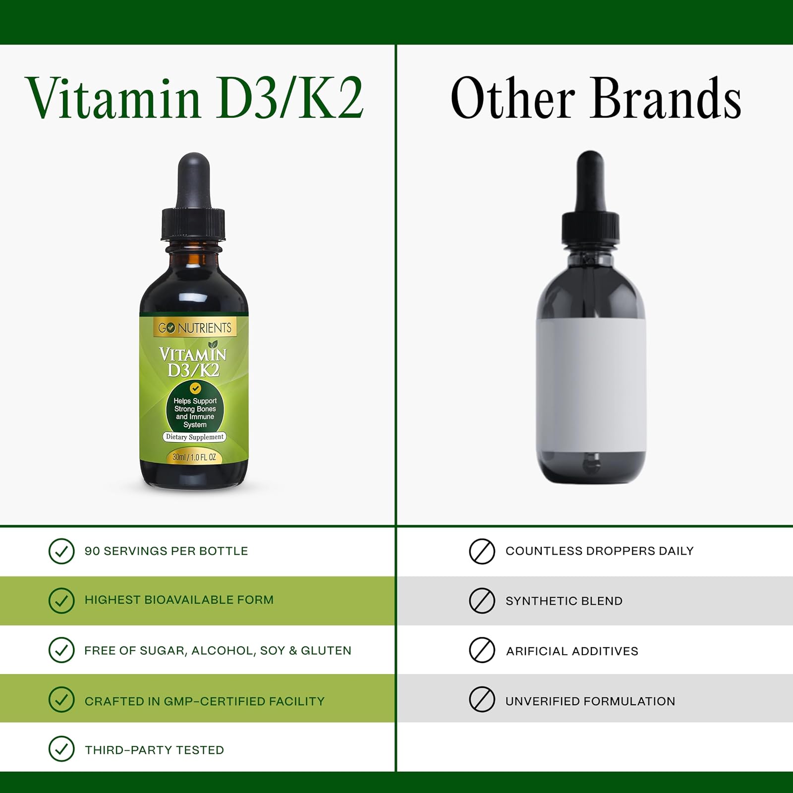 Go Nutrients vitamin D3 K2 for kids