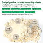 goat whey protein for fitness enthusiasts
