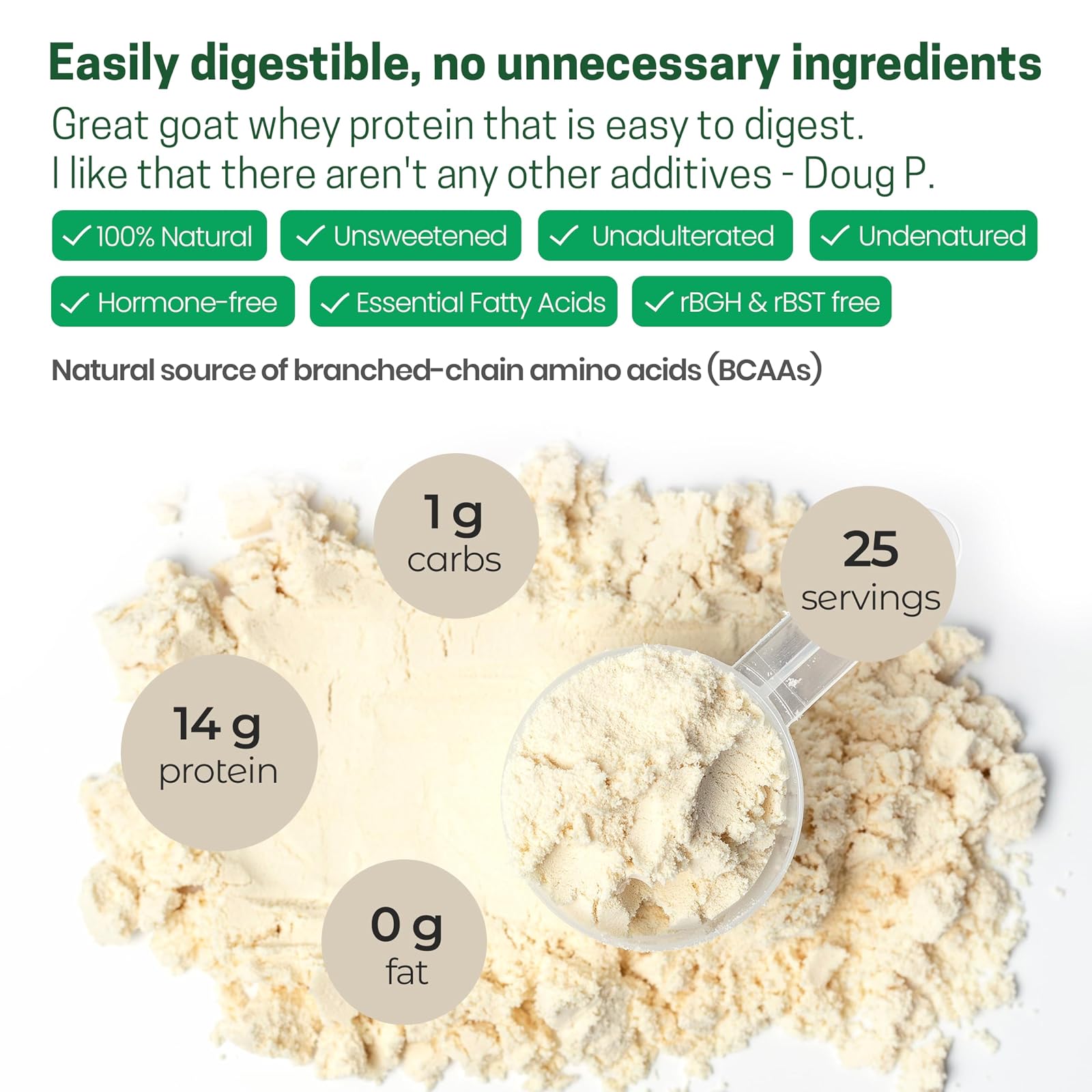 goat whey protein for fitness enthusiasts