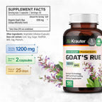 goats rue capsules for milk production