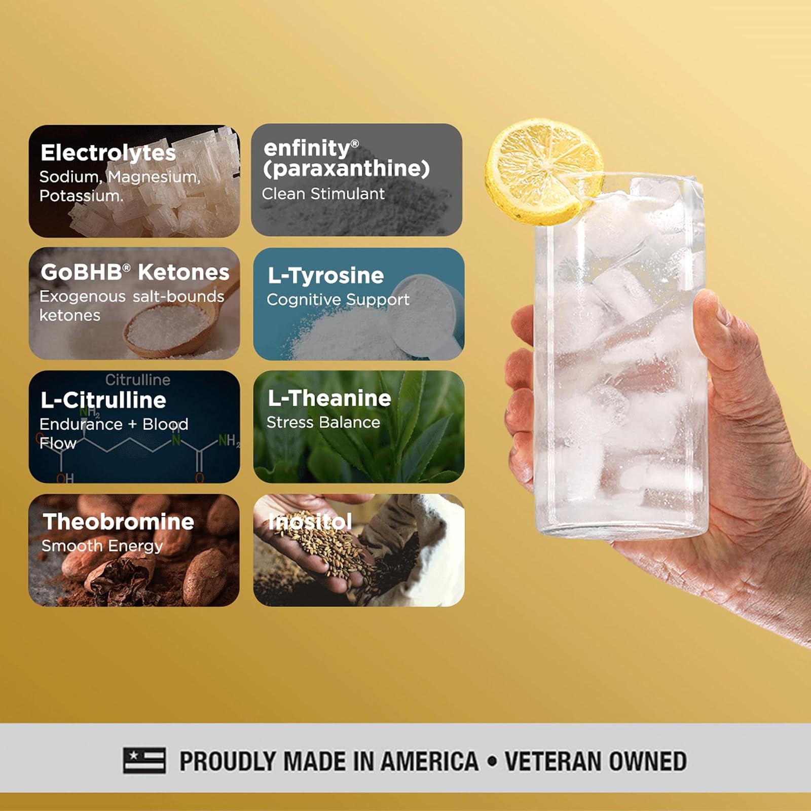 GoBHB® ketone electrolytes for energy