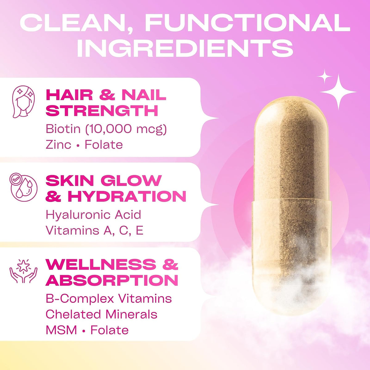 GOBIOTIX biotin capsules for beauty