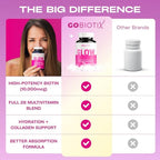 GOBIOTIX capsules for glowing complexion