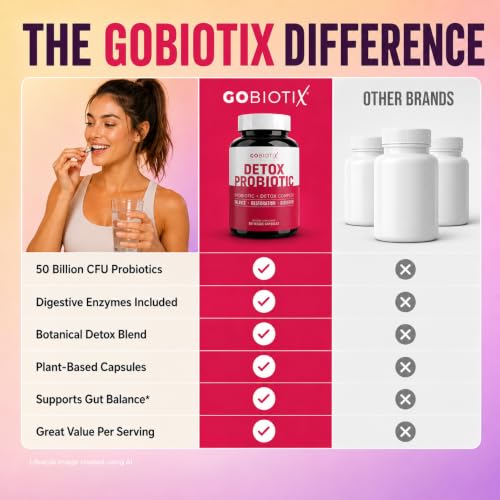 GOBIOTIX detox probiotic benefits