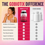 GOBIOTIX detox probiotic benefits