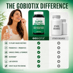 GOBIOTIX digestive enzymes for bloating relief