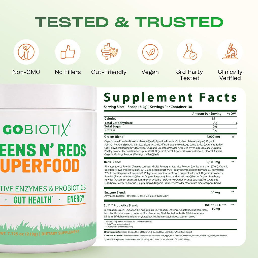 GOBIOTIX greens powder for detox