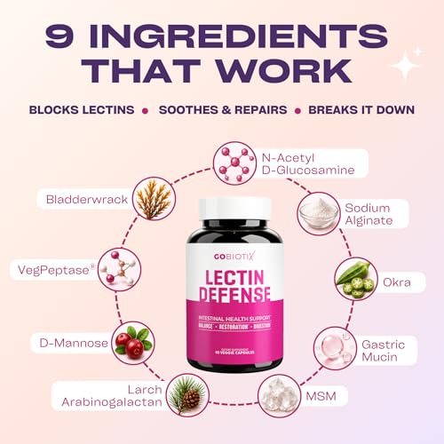 GOBIOTIX Lectin Defense for better digestion