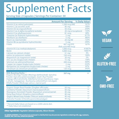 GOBIOTIX multivitamin support for breastfeeding