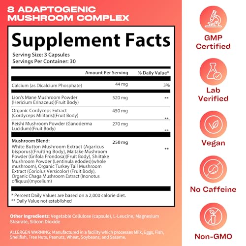 GOBIOTIX mushrooms for enhanced productivity