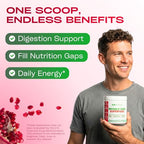 GOBIOTIX Super Greens for smoothies
