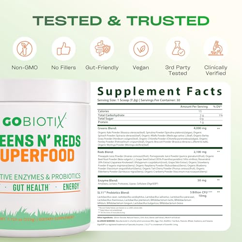 GOBIOTIX Super Greens for smoothies
