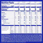 GoHydrate electrolyte powder for daily use