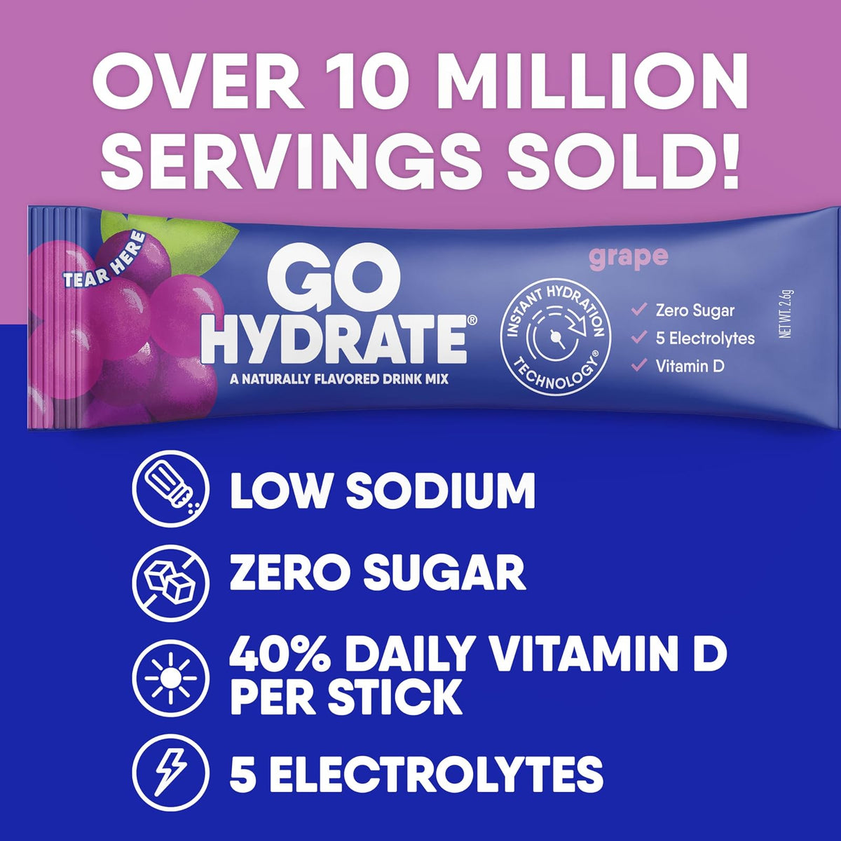 GoHydrate electrolyte tablets for sports
