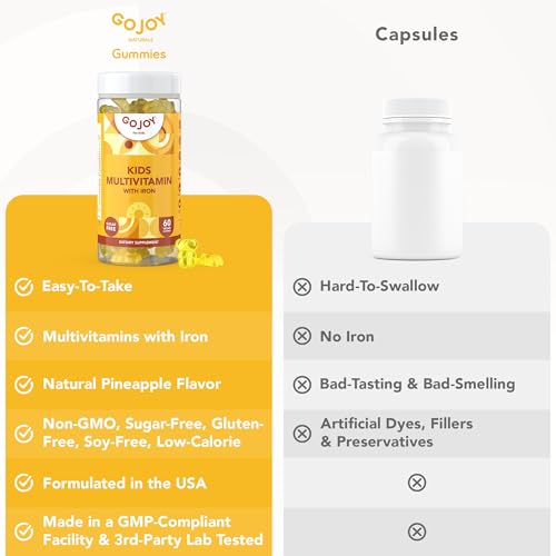 GOJOY NATURALS kids' health supplements
