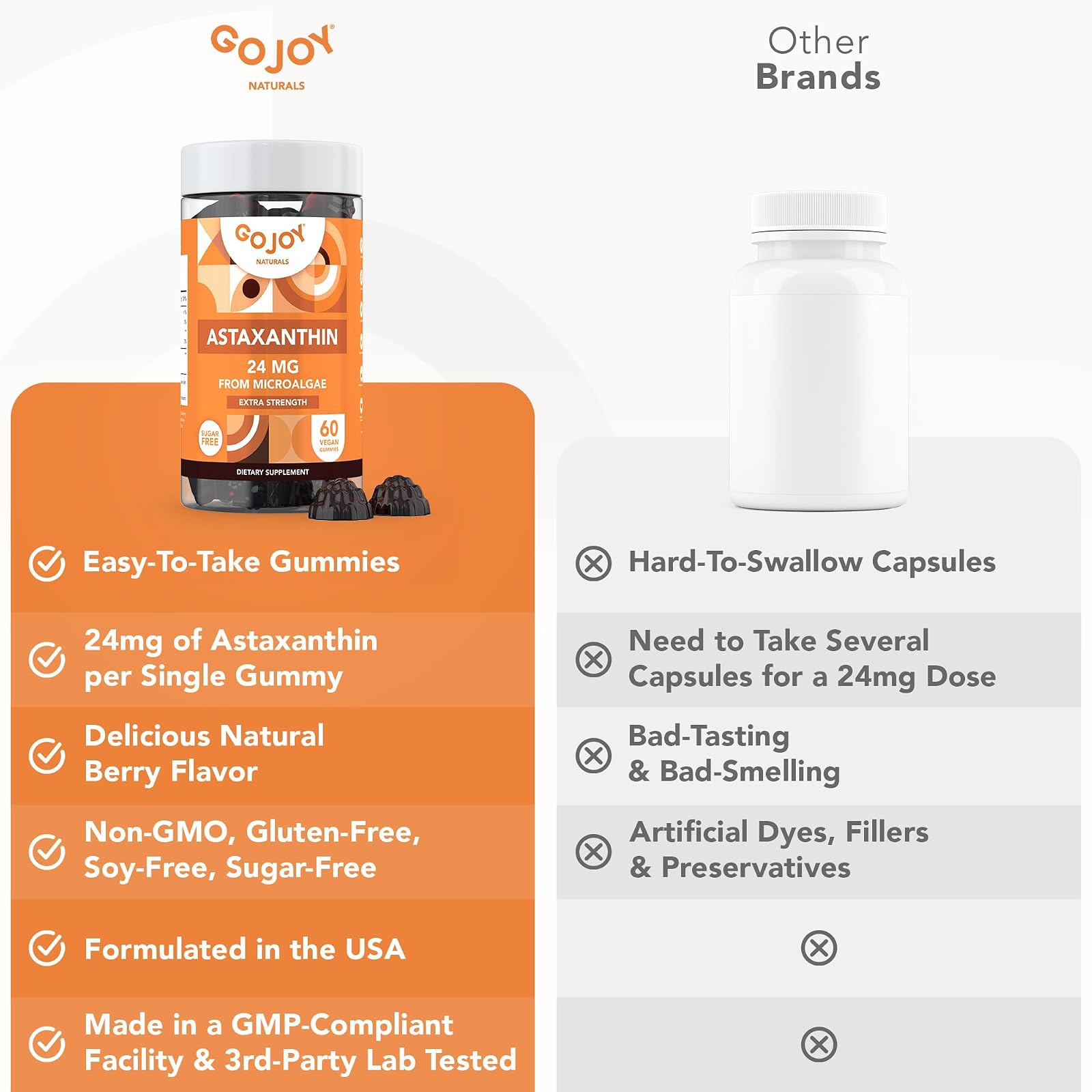 GOJOY NATURALS natural Astaxanthin formula