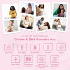 GOJOY NATURALS prenatal nutrition support