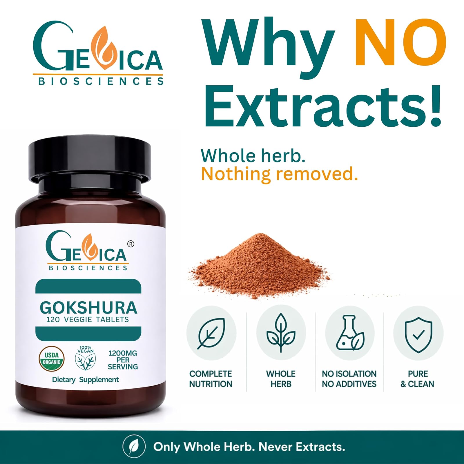 Gokshura for enhanced athletic performance