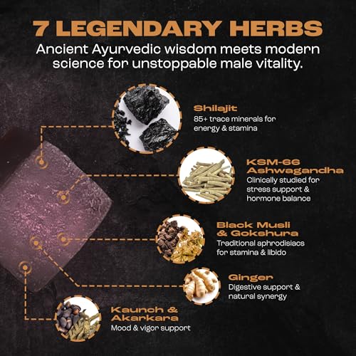 Gokshura infused shilajit gummies for wellness