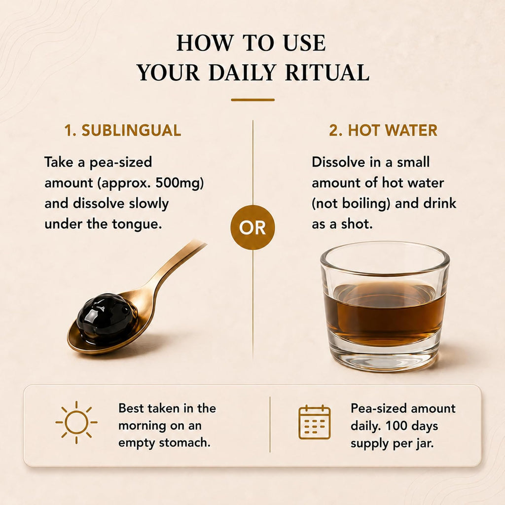 Gold Grade shilajit for wellness