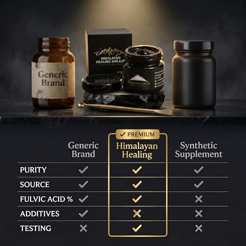 Gold Grade Shilajit resin for recovery