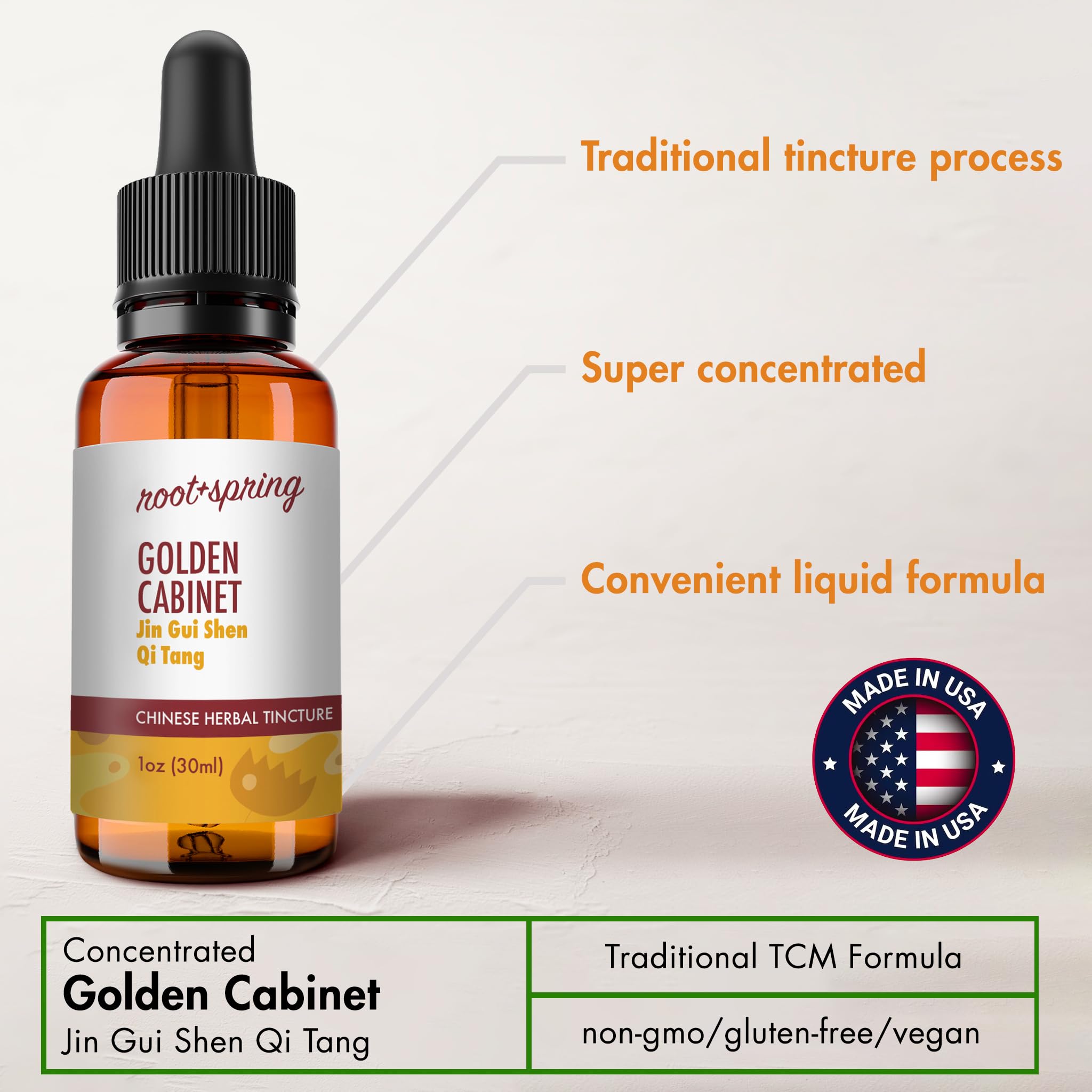 Golden Cabinet herbal supplement bundle