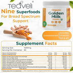 golden milk turmeric tea blend