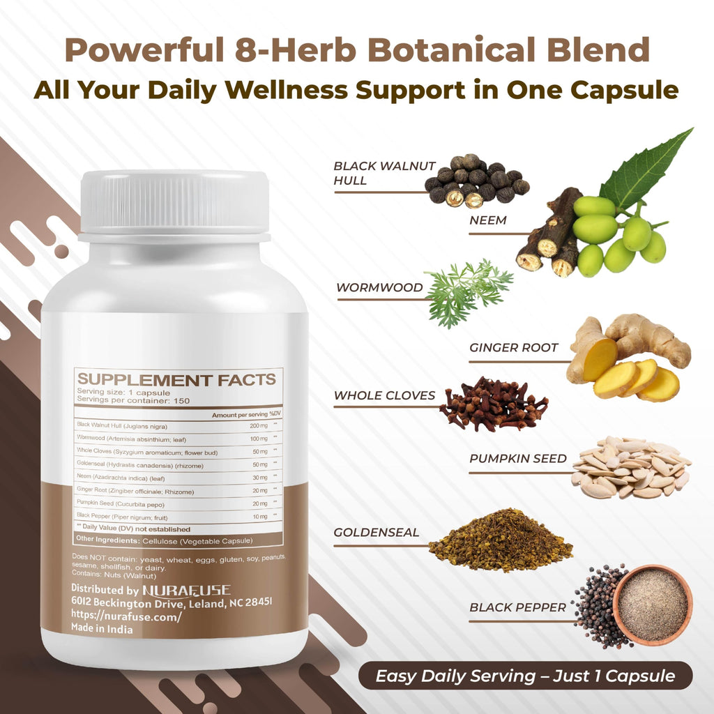 goldenseal and black walnut blend