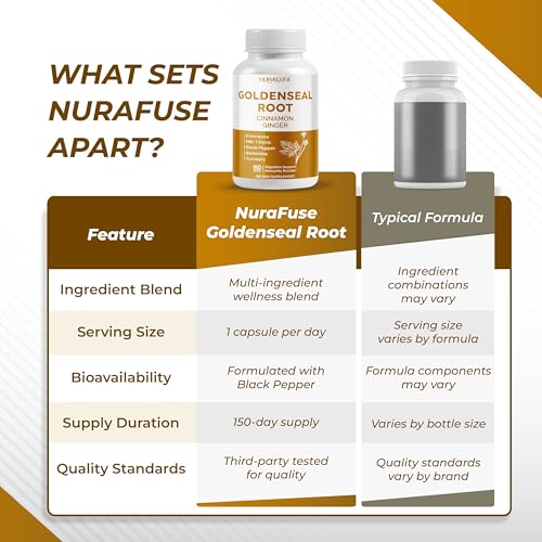 goldenseal and echinacea immune booster