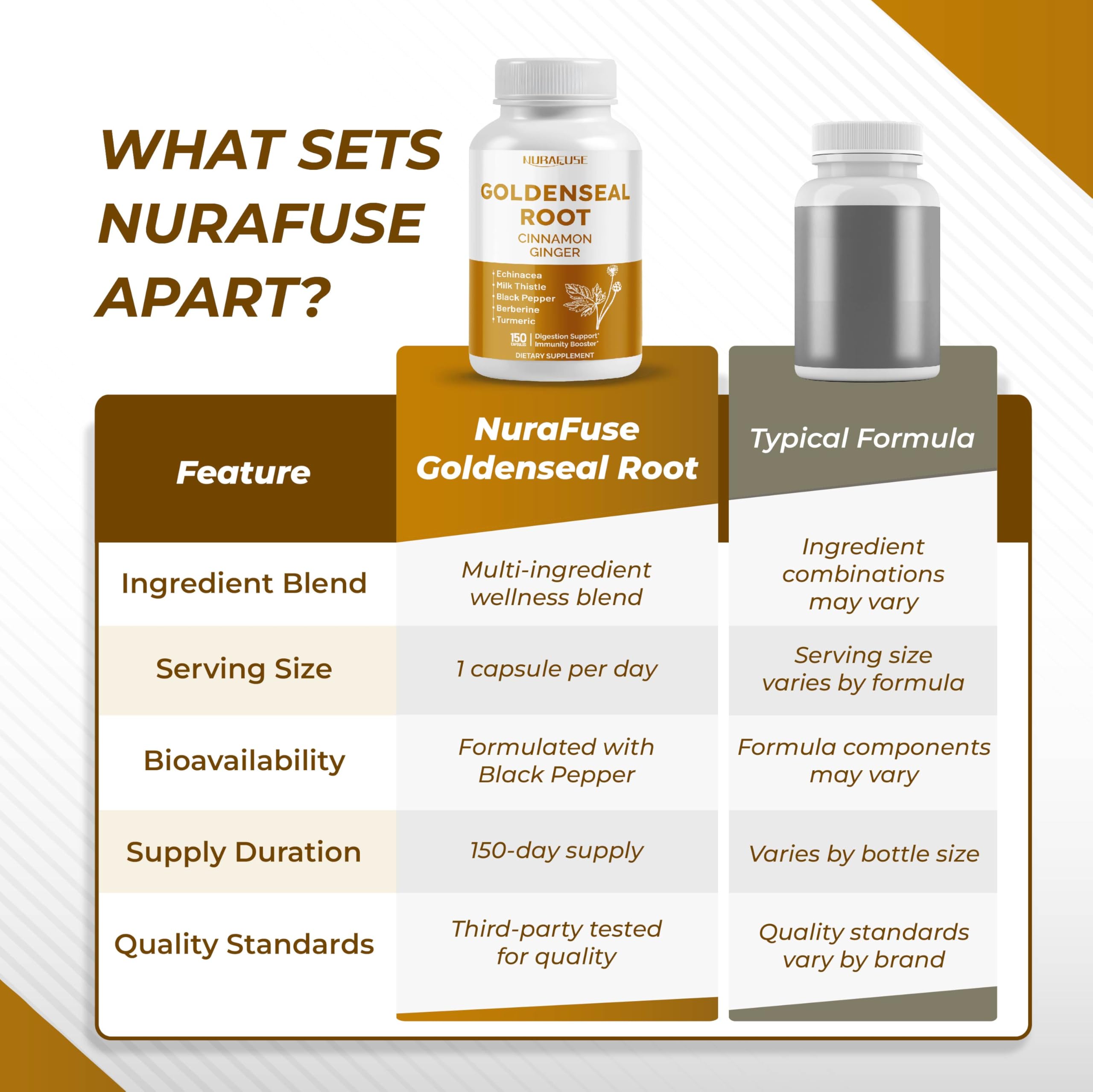 goldenseal benefits for seasonal wellness