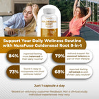 Goldenseal capsules for overall vitality