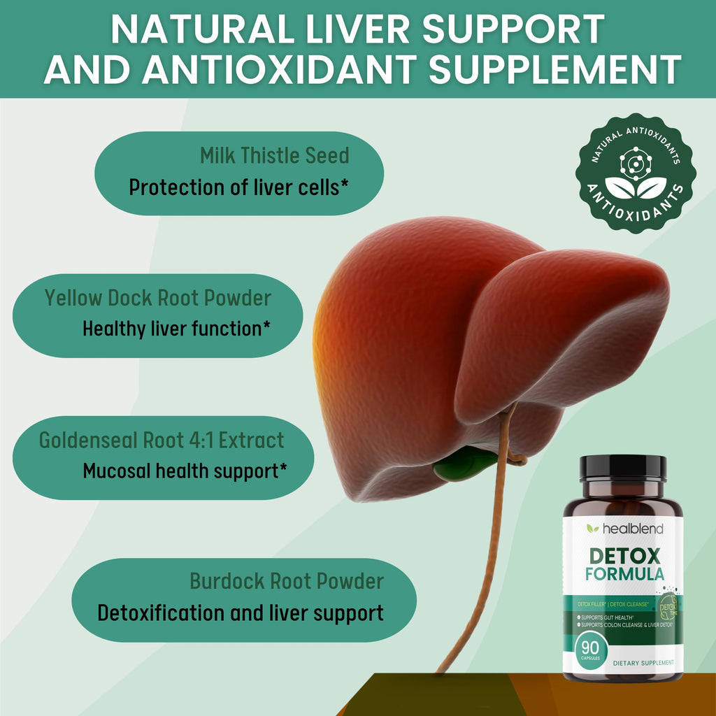 goldenseal extract for digestive support