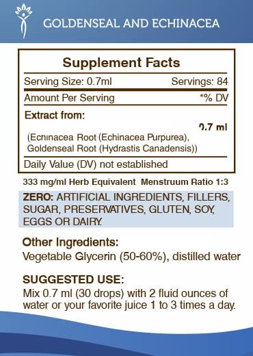 Goldenseal extract for wellness