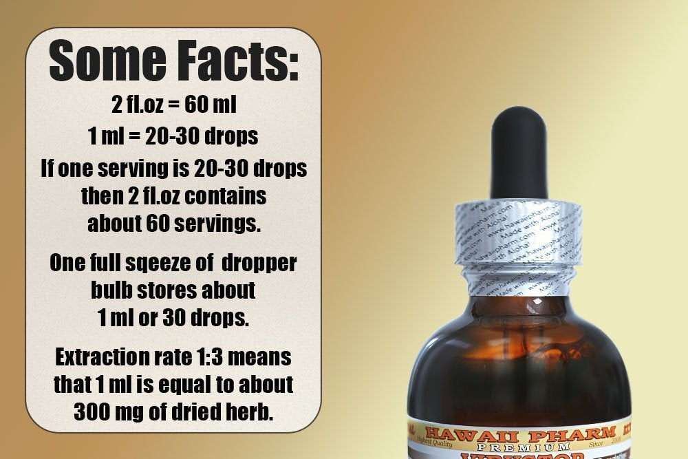 Goldenseal glycerite for immune support