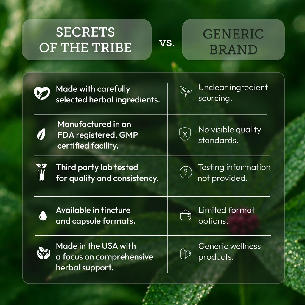 goldenseal liquid for everyday health