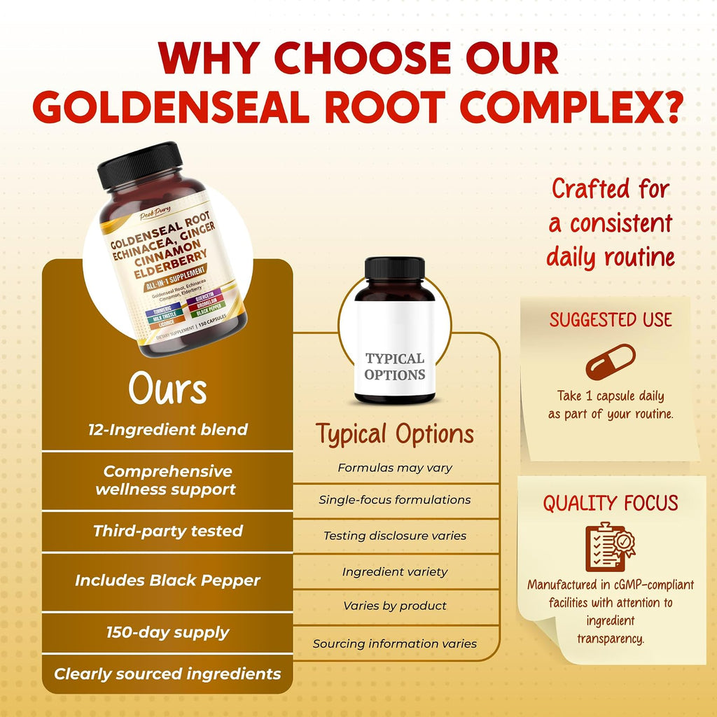 Goldenseal root for overall wellness