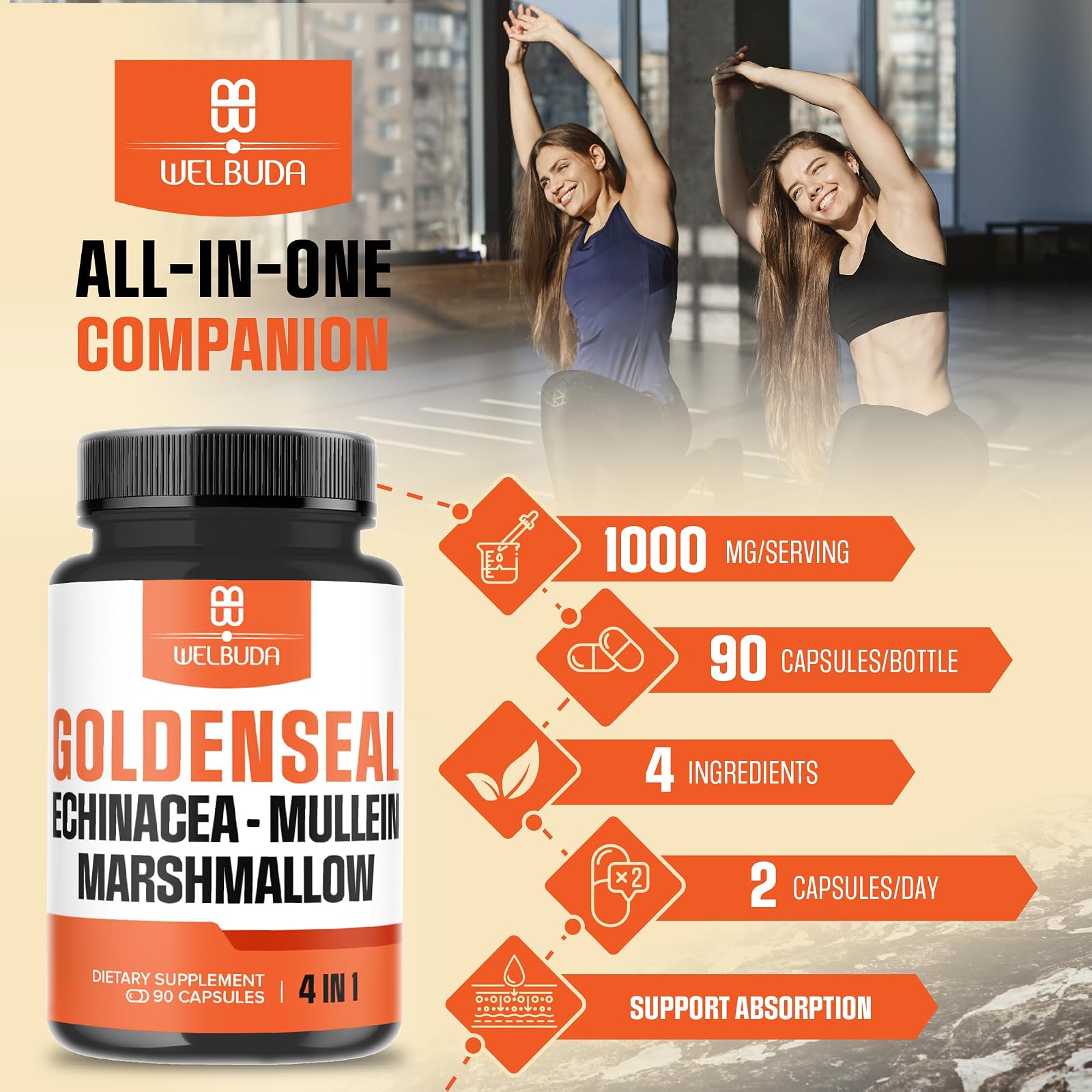 Goldenseal root with Echinacea